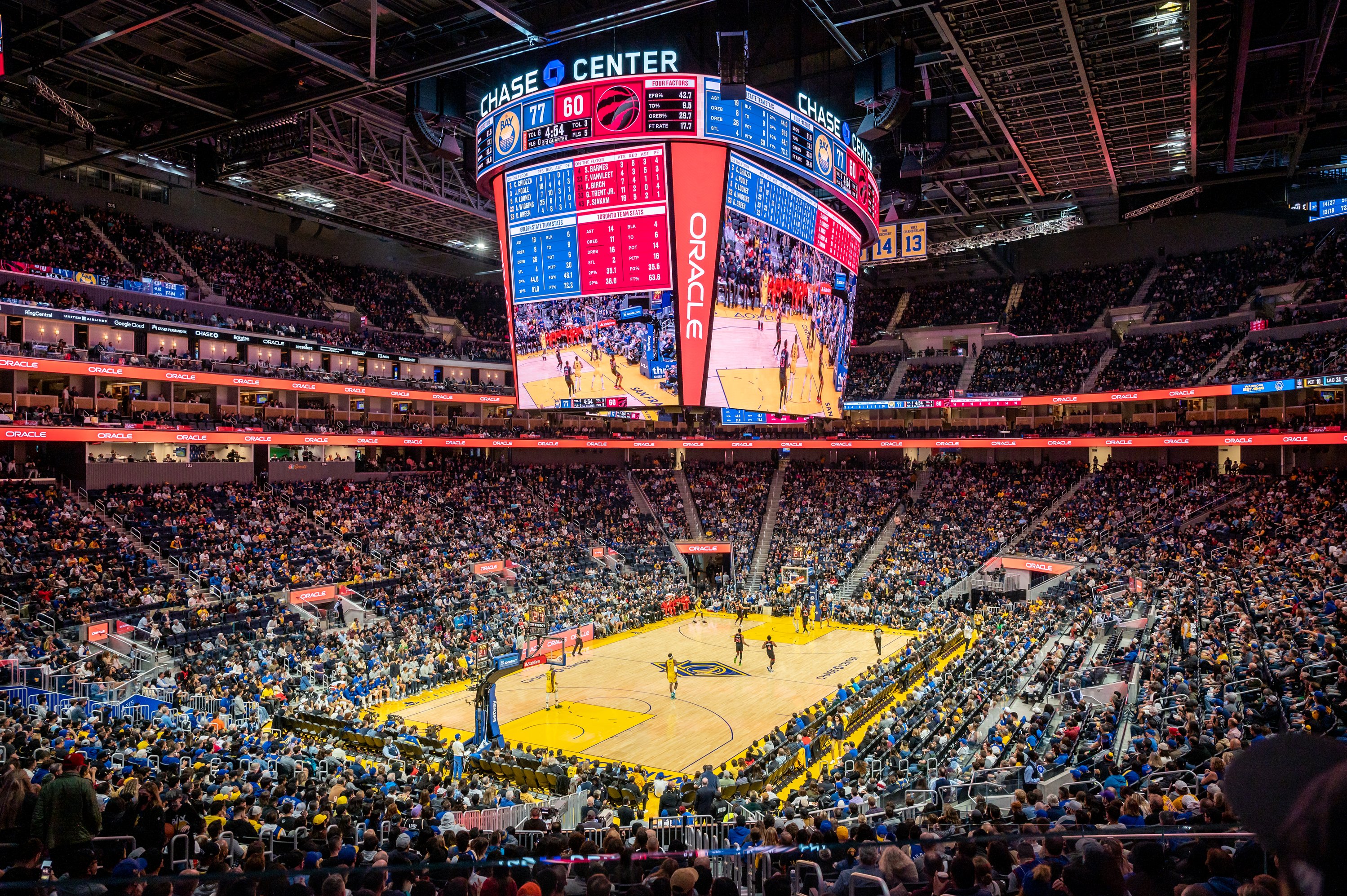 Oracle San Francisco NBA Warriors Game:Event